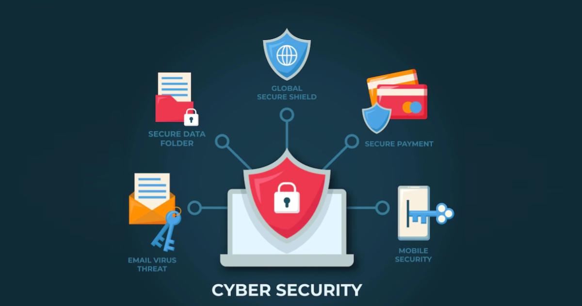 Mengenal Apa Itu Cyber Security: Pengertian, Jenis dan Metode Ancamannya! | Berita | Gamelab ...